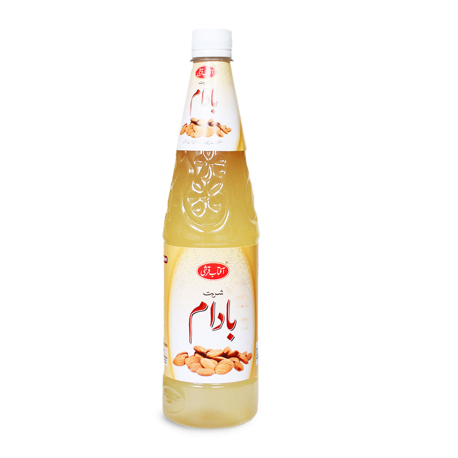 Consumer Products – Aftab Qarshi